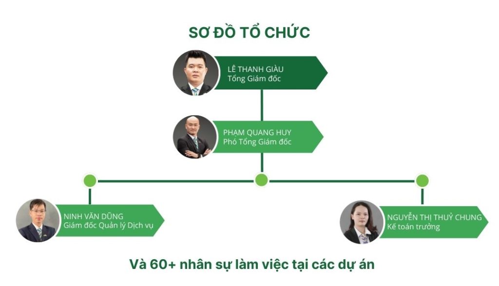 Win Service – Chất lượng vượt niềm tin